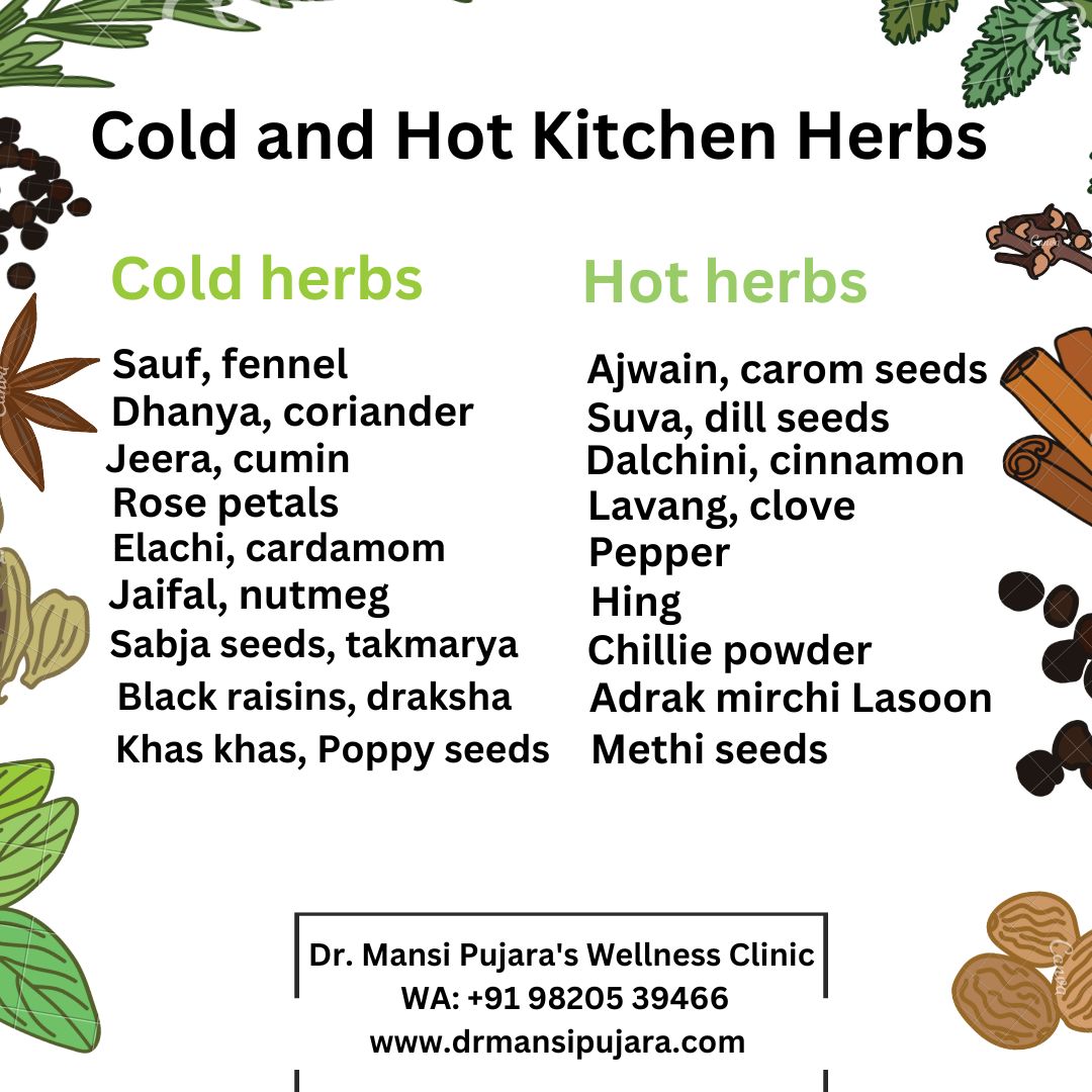 Cold and Hot Kitchen herbs – Dr. Mansi Pujara