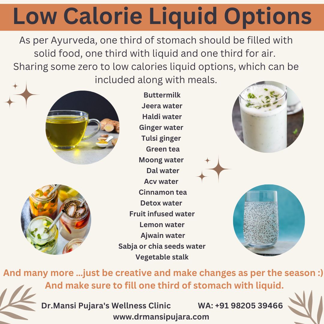 Low Calorie Liquid Options – Dr. Mansi Pujara