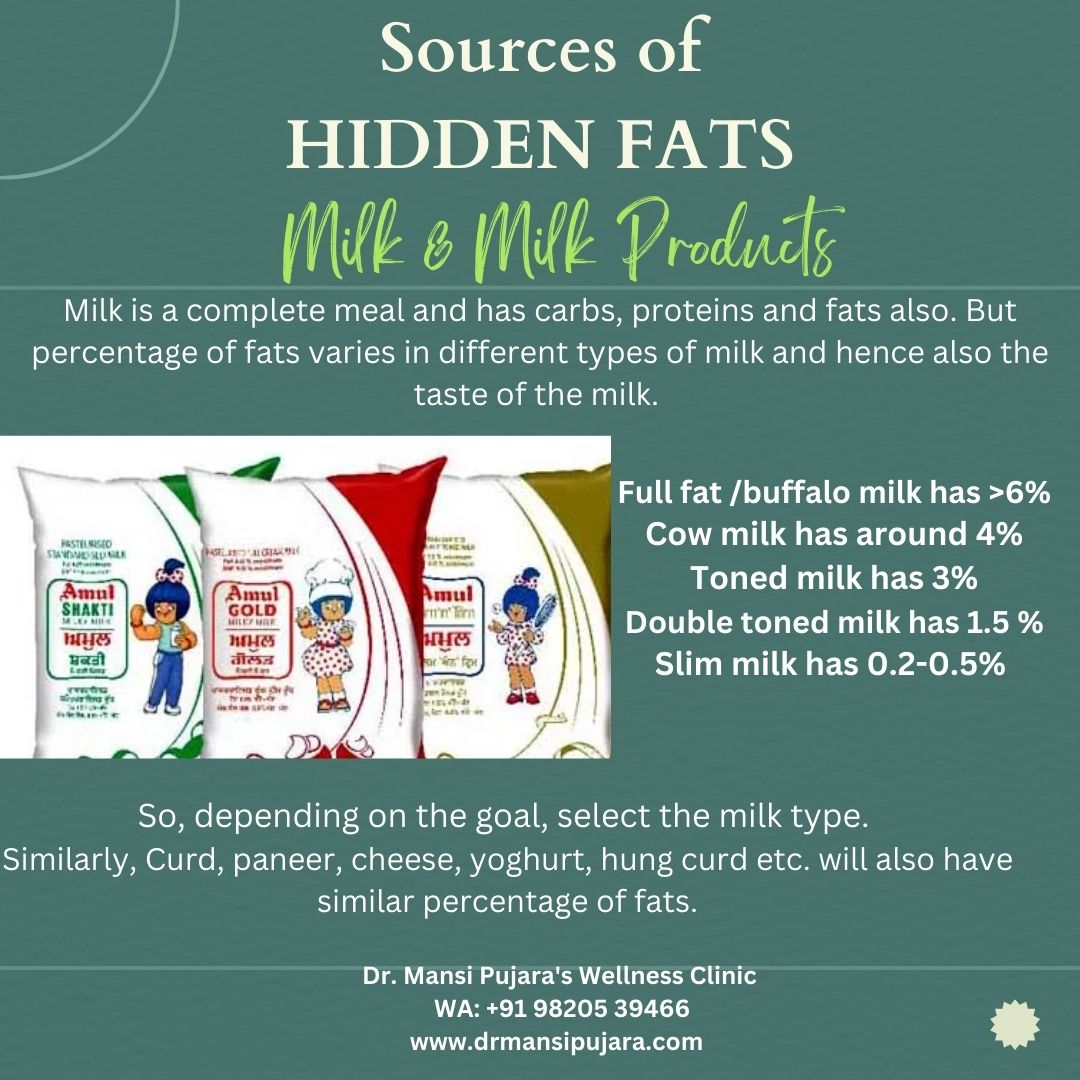 Sources of HIDDEN FATS Milk and Milk Products. – Dr. Mansi Pujara